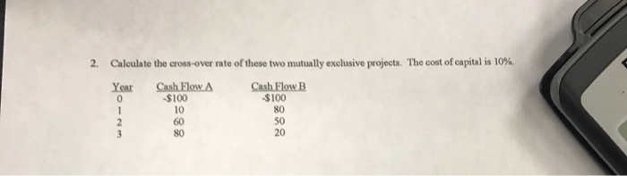 Solved 2, Calculate the crossover rate of these two mutually | Chegg.com