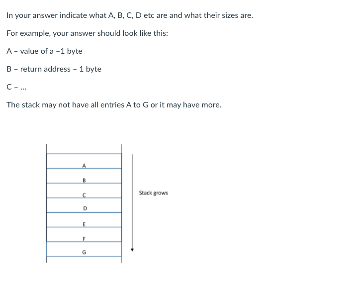 Solved What is the stack layout after the below code has | Chegg.com