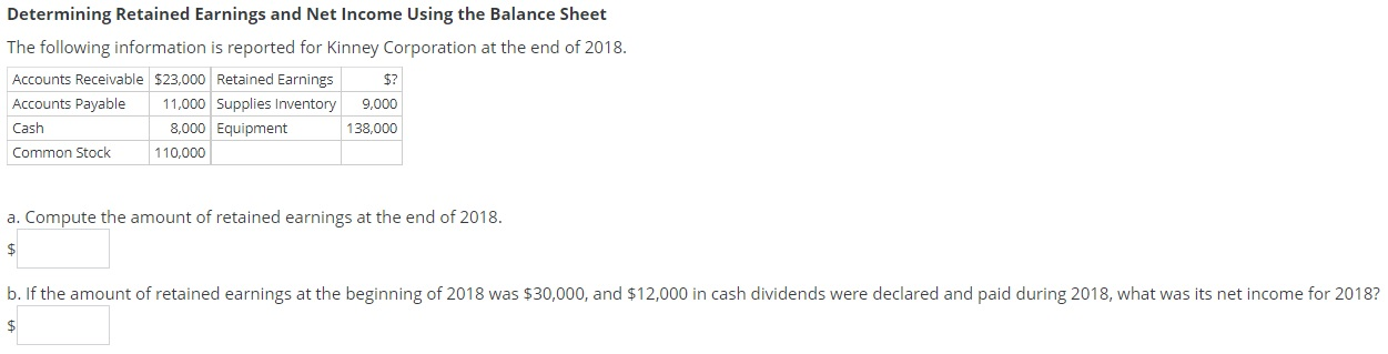 Solved Determining Retained Earnings and Net Income Using | Chegg.com
