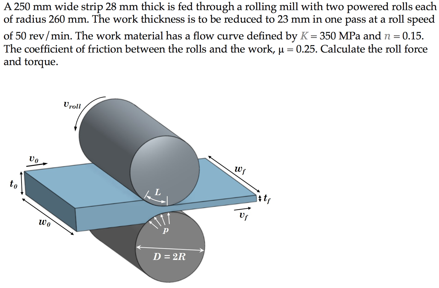 Solved A 250 mm wide strip 28 mm thick is fed through a | Chegg.com