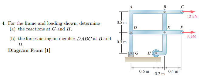 Solved 4. For the frame and loading shown, determine (a) the | Chegg.com