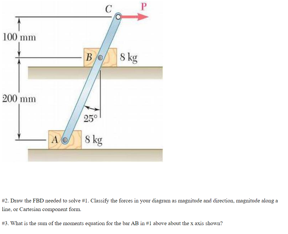 Solved #2. Draw the FBD needed to solve #1. Classify the | Chegg.com