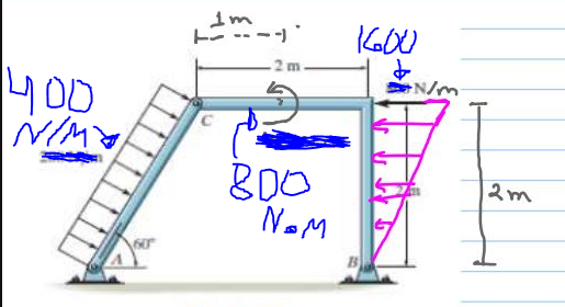 Solved Draw the FBD of the rigid bodies and that of the | Chegg.com