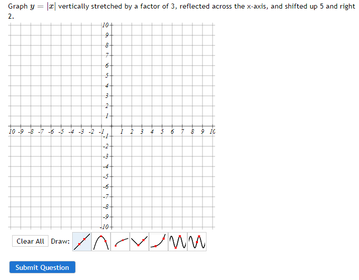 Solved Graph y = |2| vertically stretched by a factor of 3, | Chegg.com