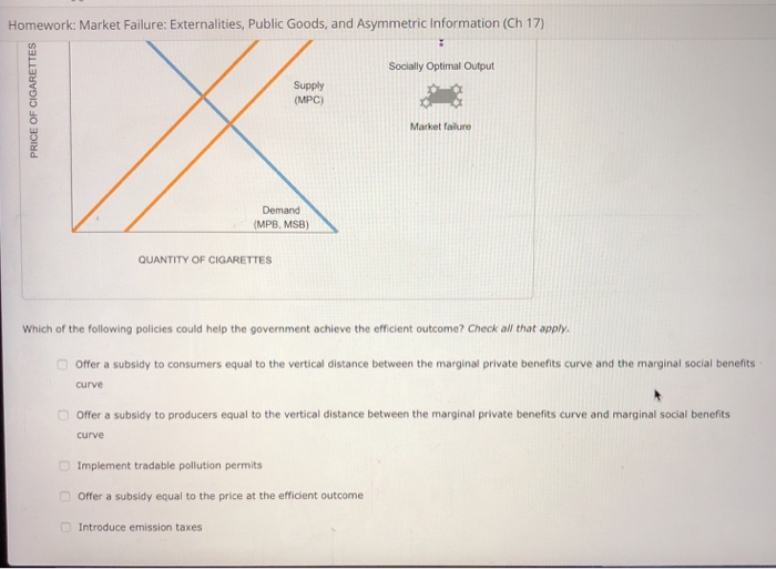 Solved 4. Efficiency in the presence of externalities | Chegg.com Solved 4. Efficiency in the presence of externalities | Chegg.com