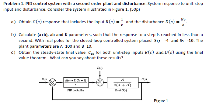 Solved Problem 1. PID control system with a second-order | Chegg.com