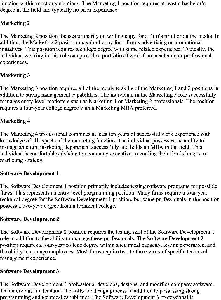 Build Point Evaluation Method and Assign Point Values | Chegg.com