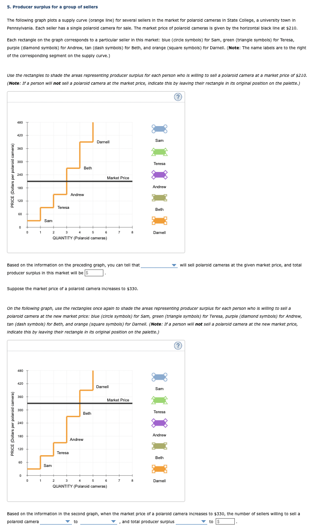 Solved 5. Producer surplus for a group of sellers The | Chegg.com