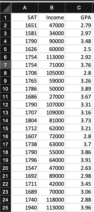Solved \begin{tabular}{|r|r|r|r|} \hline & | Chegg.com