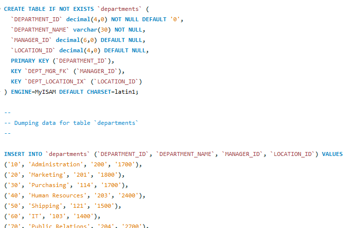 Solved Using the Human Resources database, create a query | Chegg.com