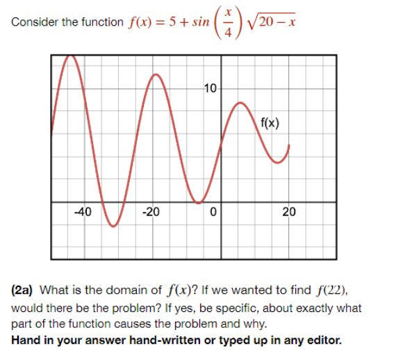 (2b) In Desmos, graph f(x) on a grid with x-values of | Chegg.com