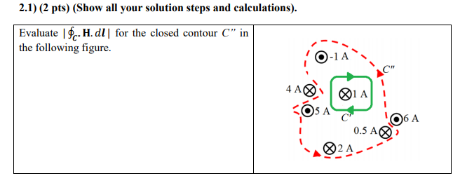 Solved Evaluate | ∮ 𝐇. 𝑑𝒍 𝑪" | for the closed contour C” | Chegg.com