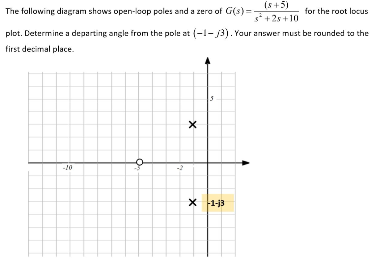 Solved (s+5) The following diagram shows open-loop poles and | Chegg.com