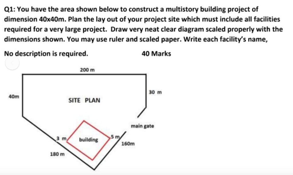 Solved Q1: You have the area shown below to construct a | Chegg.com