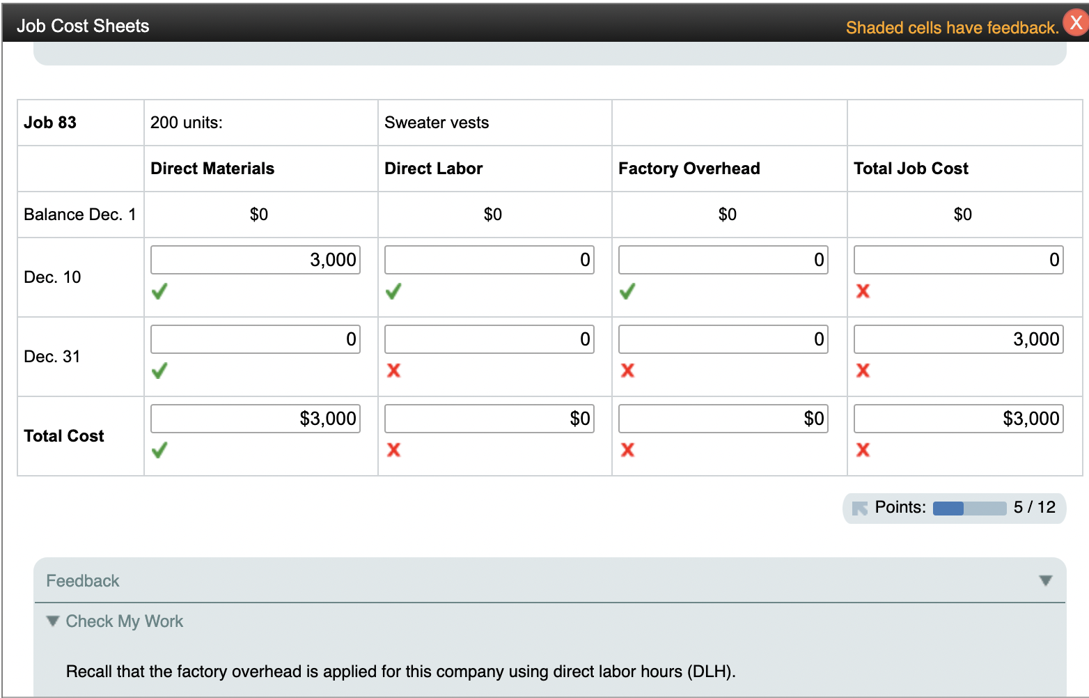 Solved 1. Review the data in the Predetermined Factory | Chegg.com