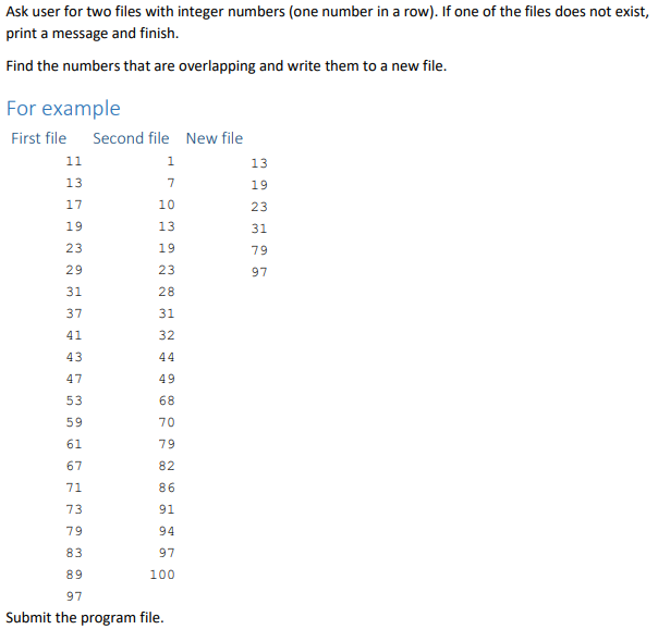 Solved Hw1 Please solve through python. Program should be | Chegg.com