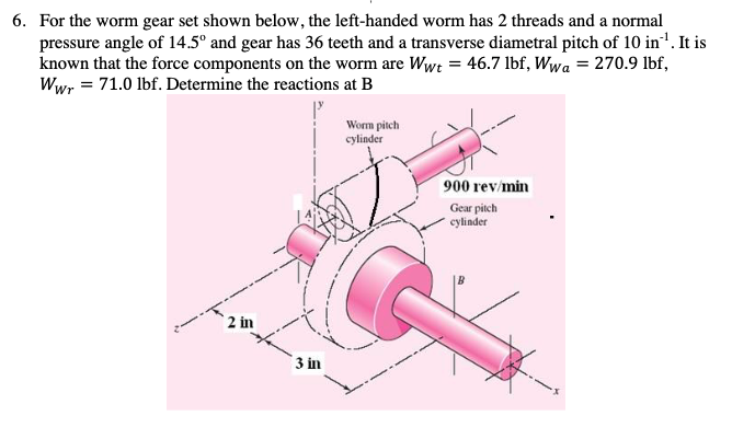 Solved 6. For the worm gear set shown below, the left-handed | Chegg.com