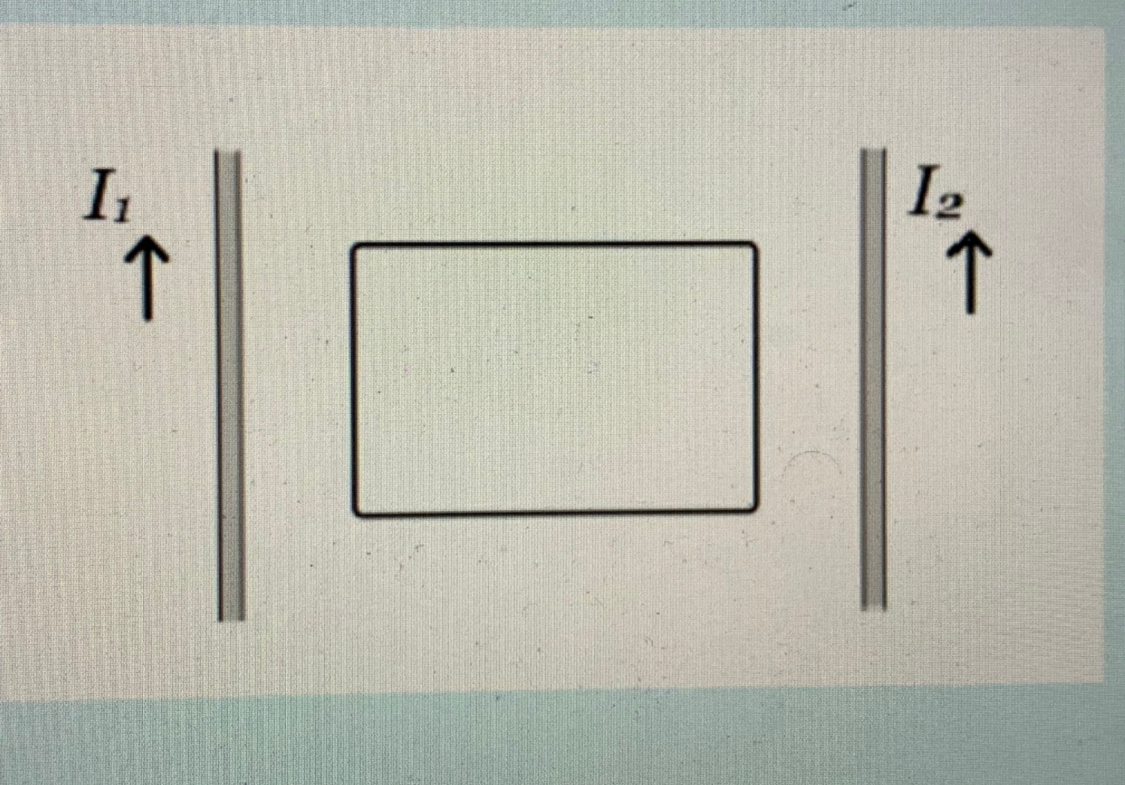 Solved A rectangular loop of wire is placed midway between | Chegg.com