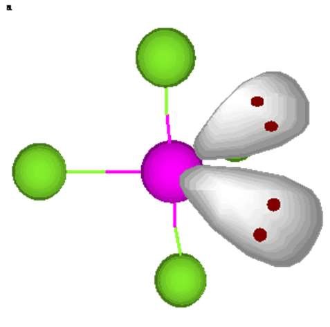 Solved The table below lists the features that determine | Chegg.com