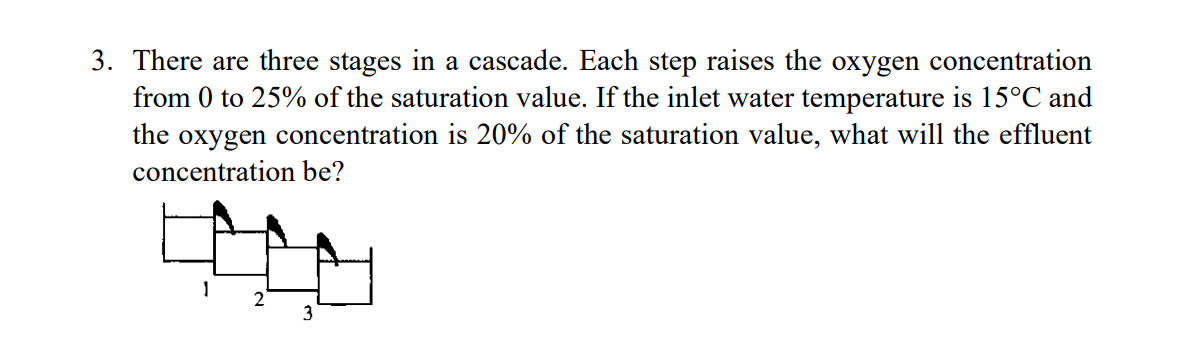 Solved There are three stages in a cascade. Each step raises | Chegg.com