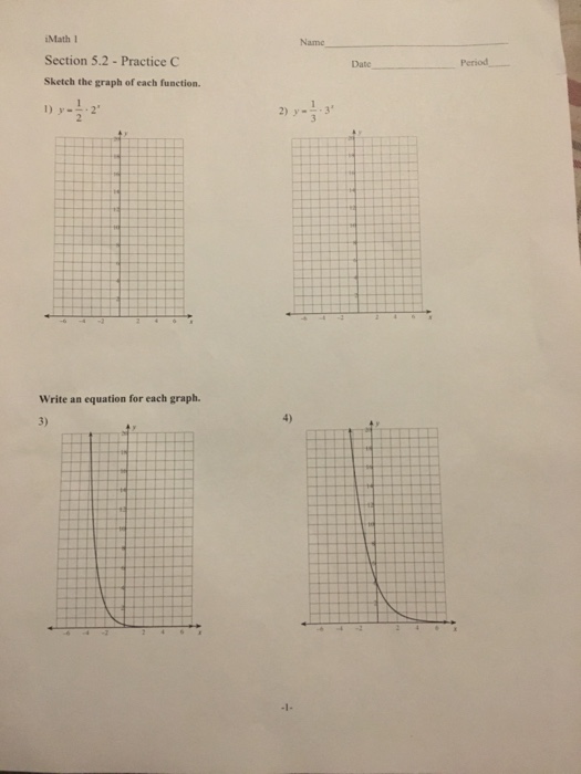Solved Sketch the graph of each function Write an equation | Chegg.com