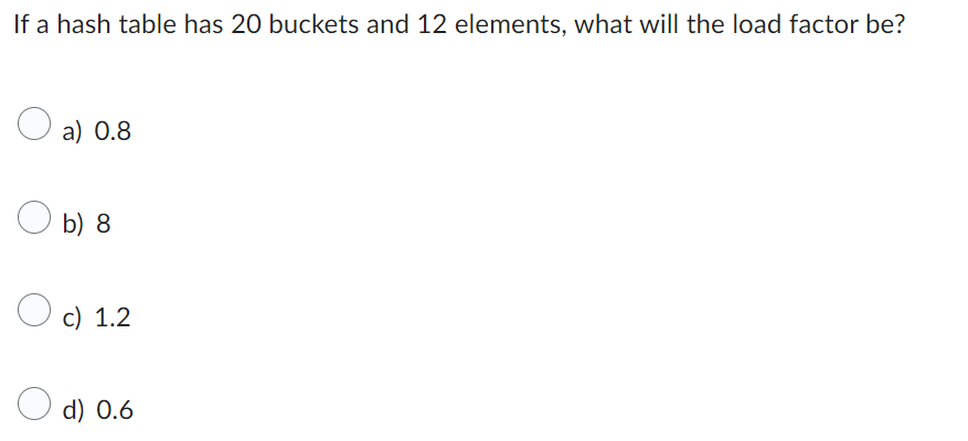 Solved If a hash table has 20 buckets and 12 elements, what | Chegg.com