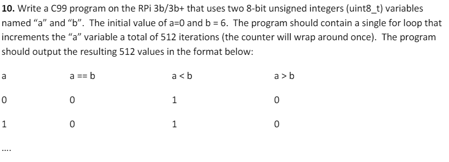 Solved 10. Write a C99 program on the RPi 3b/3b+ that uses | Chegg.com
