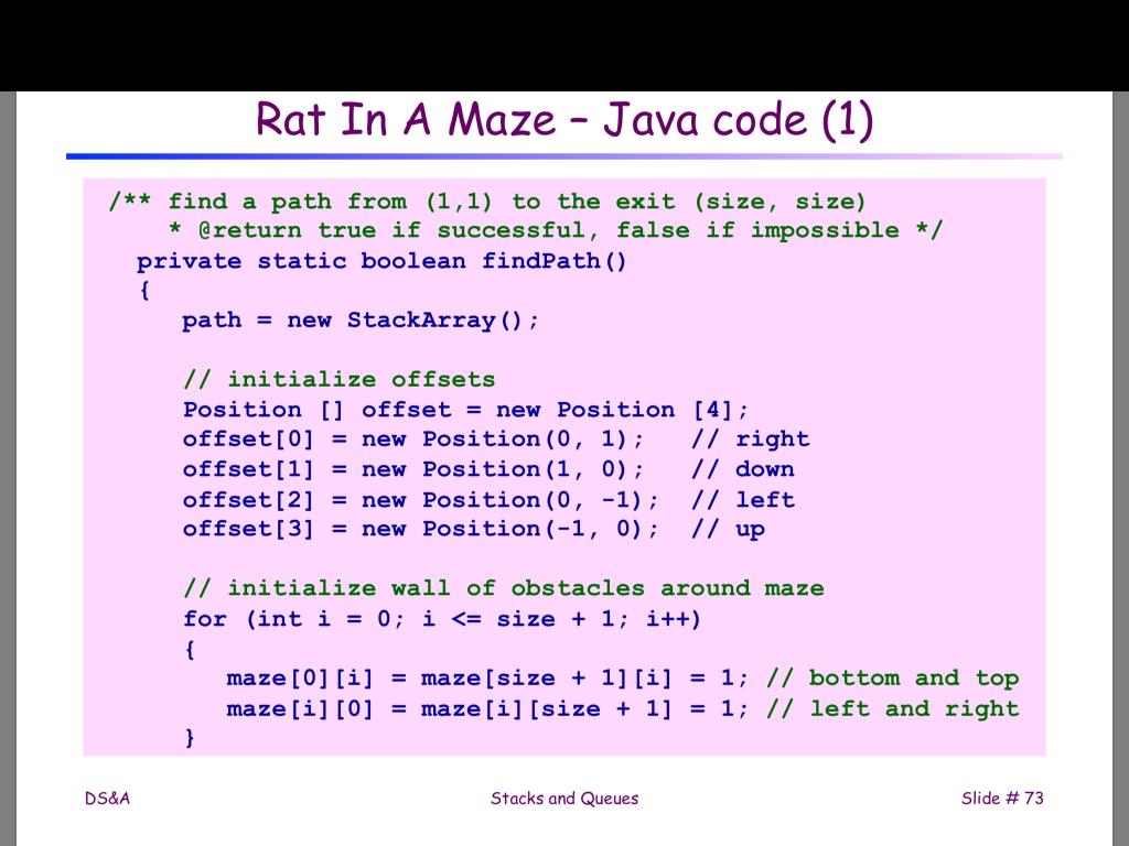 Solved a A digitized image is an m×m matrix of pixels. - | Chegg.com