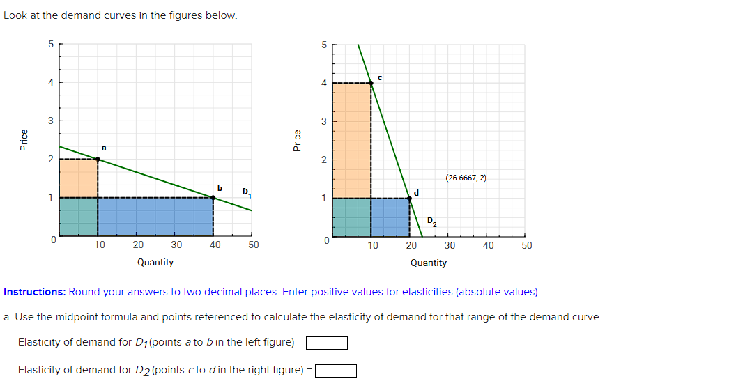 Solved (I do not need work shown, I just need the answers | Chegg.com