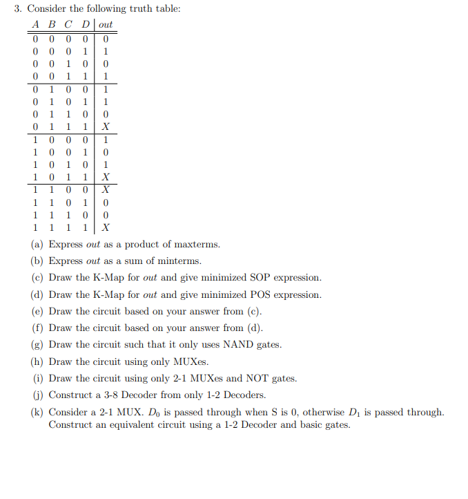 3. ﻿Consider the following truth table:(a) ﻿Express | Chegg.com