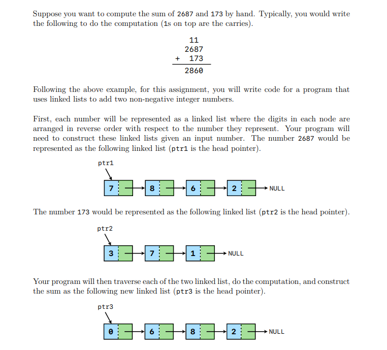 Solved Suppose you want to compute the sum of 2687 and 173 | Chegg.com
