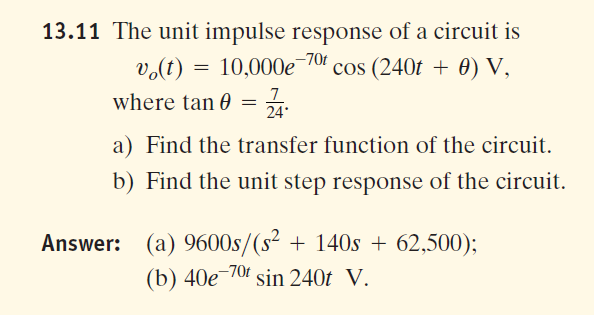 Solved 13.11 The unit impulse response of a circuit is | Chegg.com