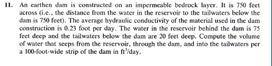 Solved An earthen dam is constructed on an impermeable | Chegg.com