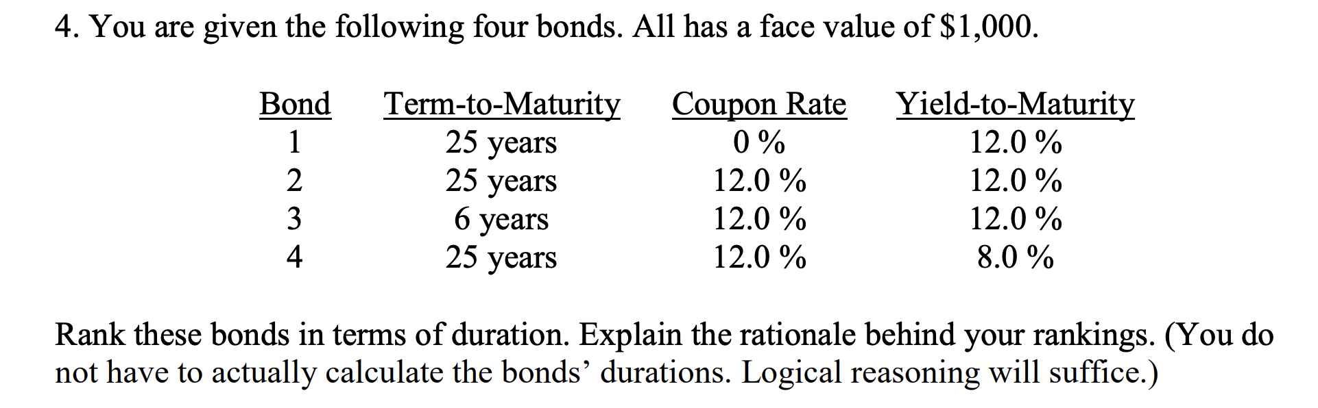 Solved 4. You are given the following four bonds. All has a | Chegg.com