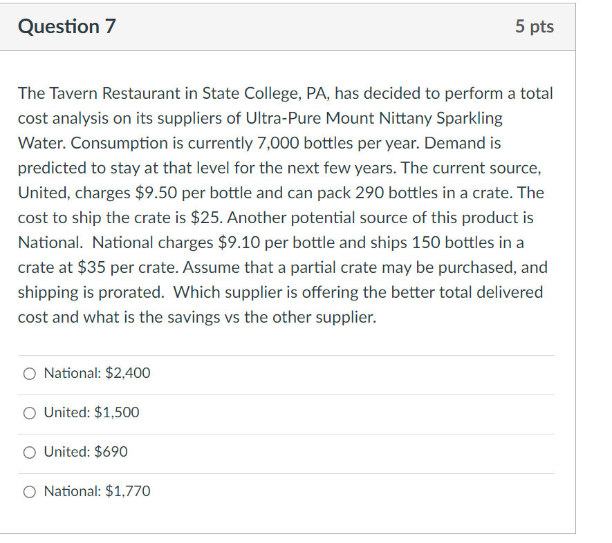 Solved The Tavern Restaurant in State College, PA, has | Chegg.com