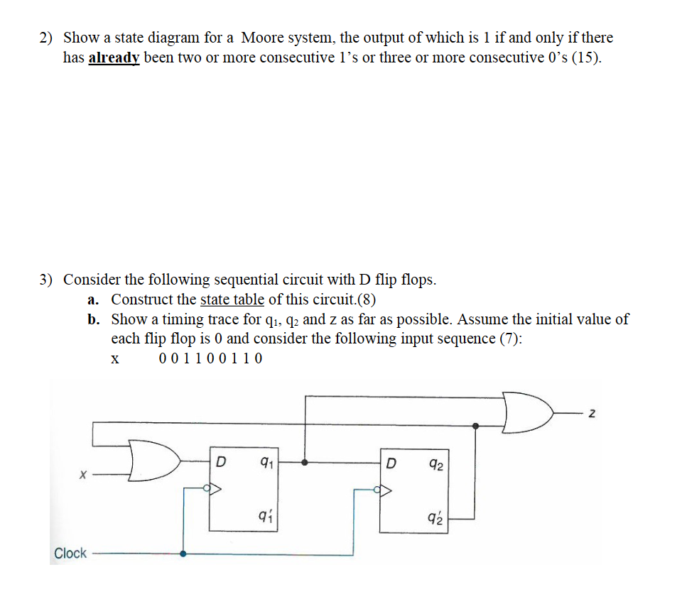 Solved Show a state diagram for a Moore system, the output | Chegg.com