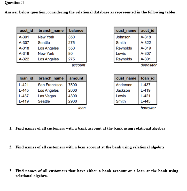Solved Question#4 Answer below question, considering the | Chegg.com