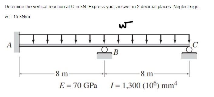 Solved Detemine the vertical reaction at C in kN. Express | Chegg.com Solved Detemine the vertical reaction at C in kN. Express | Chegg.com
