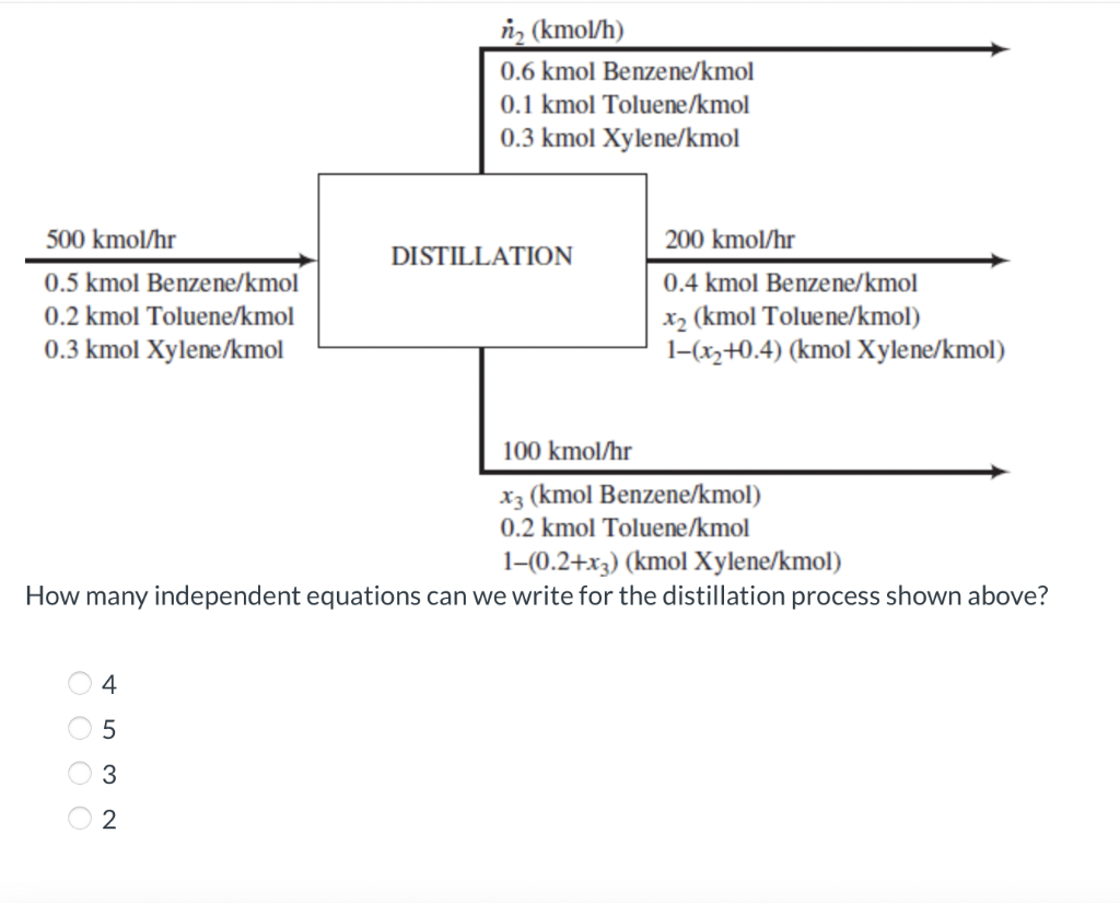 Solved n2 (kmol/h) 0.6 kmol Benzene/kmol 0.1 kmol | Chegg.com