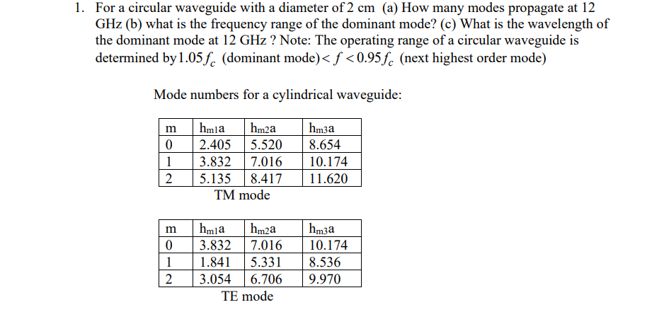 Solved 1. For a circular waveguide with a diameter of 2 cm | Chegg.com