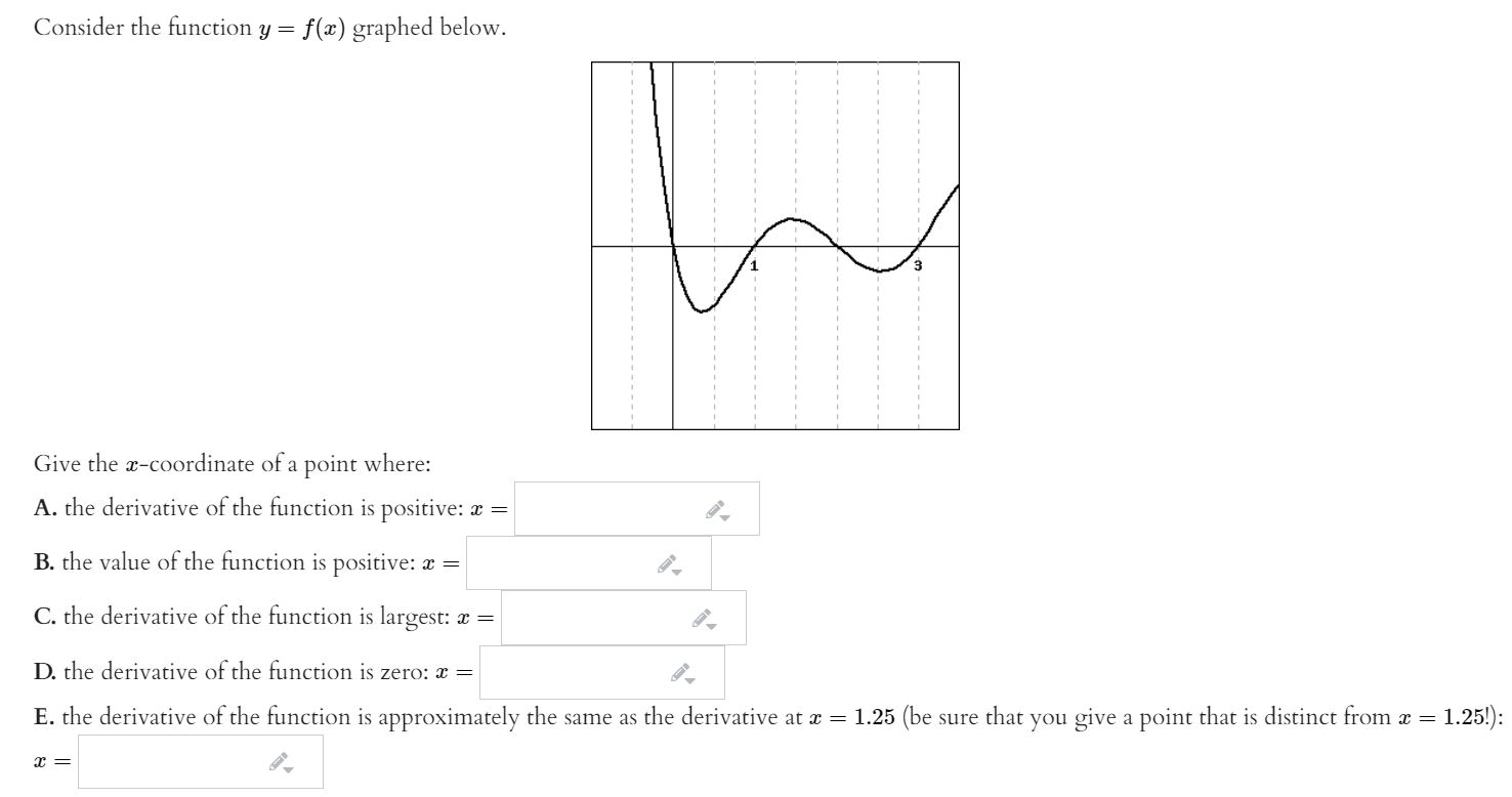 Solved Consider the function y=f(x) graphed below. 1 3 Give | Chegg.com