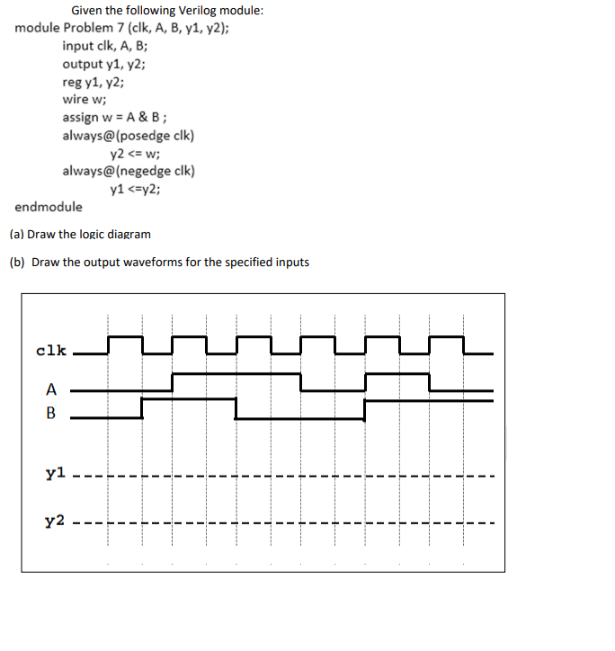 Solved Given the following Verilog module: module Problem 7 | Chegg.com