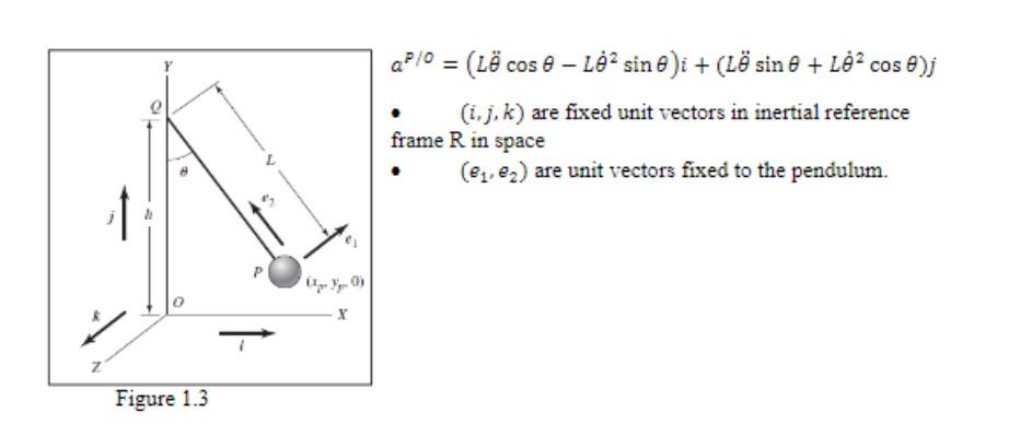 Solved Consider the planar pendulum kinematics | Chegg.com