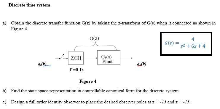 Solved Discrete time system a) Obtain the discrete transfer | Chegg.com