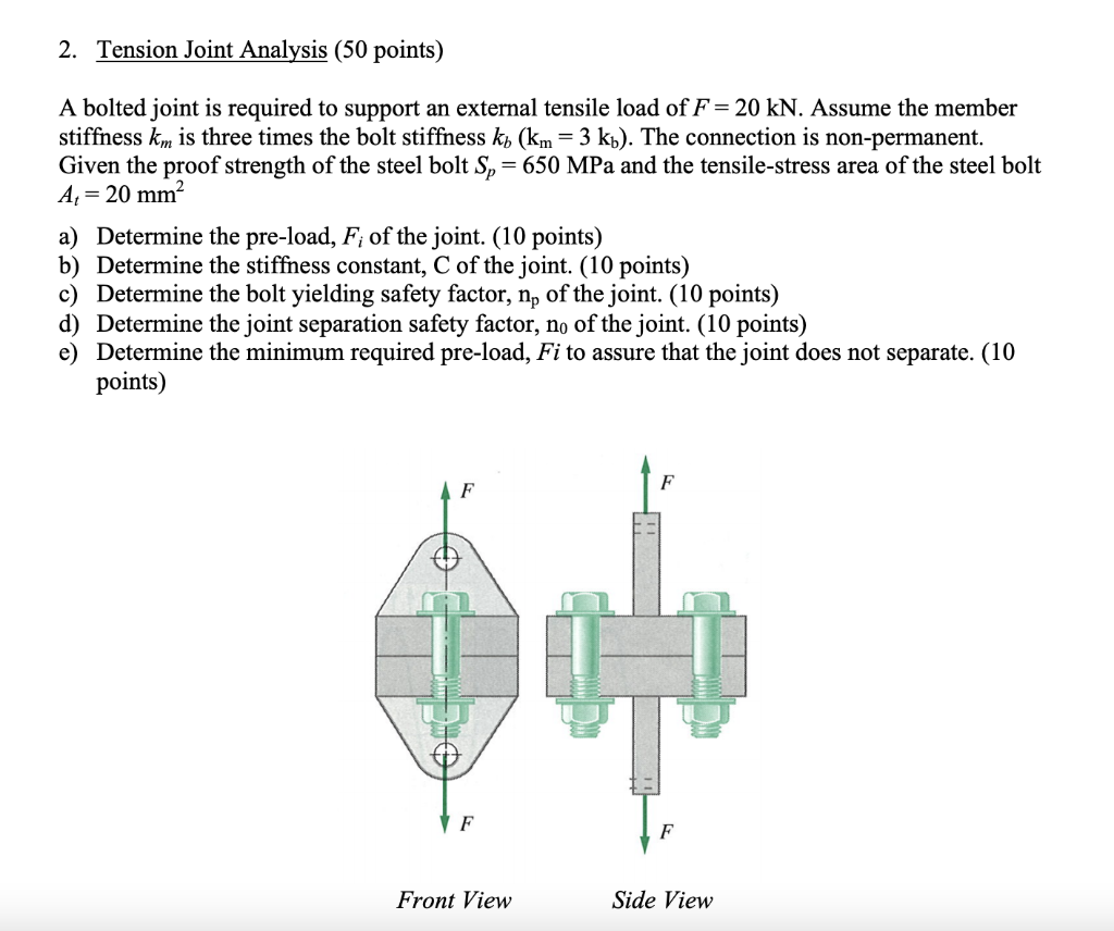 Solved 2. Tension Joint Analysis (50 points) A bolted joint | Chegg.com