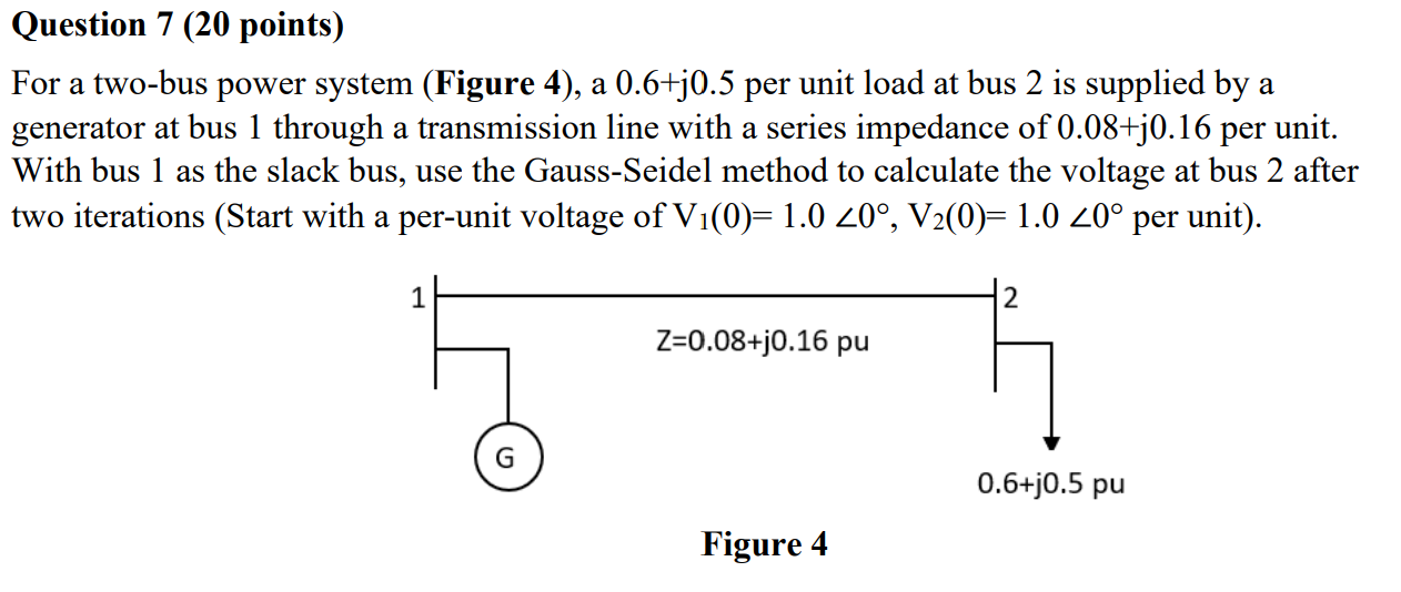 Solved For a two-bus power system (Figure 4), a 0.6+j0.5 per | Chegg.com