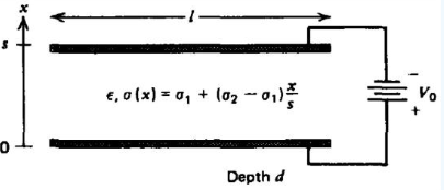 Solved A pair of parallel plate electrodes at voltage | Chegg.com