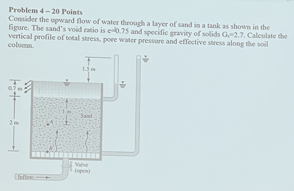 Solved Problem 4-20 Points Consider the upward flow of water | Chegg.com