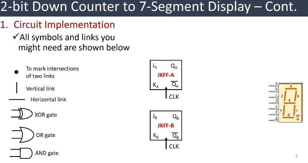 Solved 2-bit Down Counter to 7-Segment Display - Cont. 3. | Chegg.com