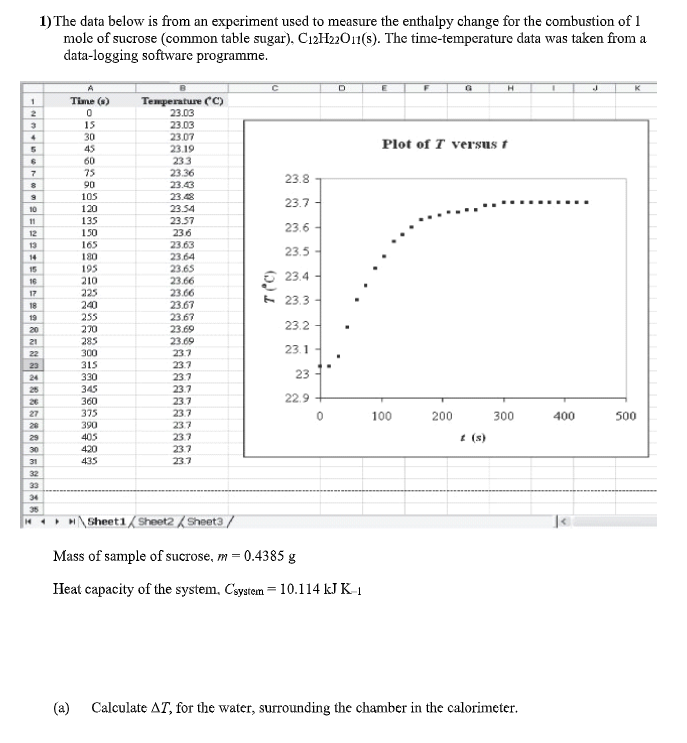 Solved 1) The data below is from an experiment used to | Chegg.com
